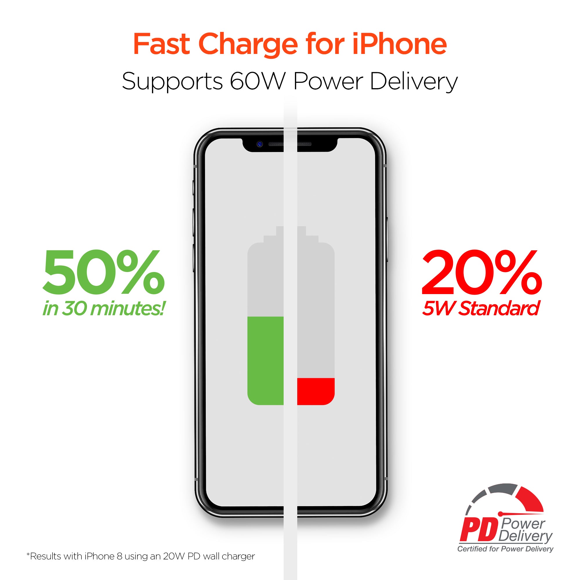 HyperGear Flexi 6' USB to Lightning Cable - White – TripQuipment