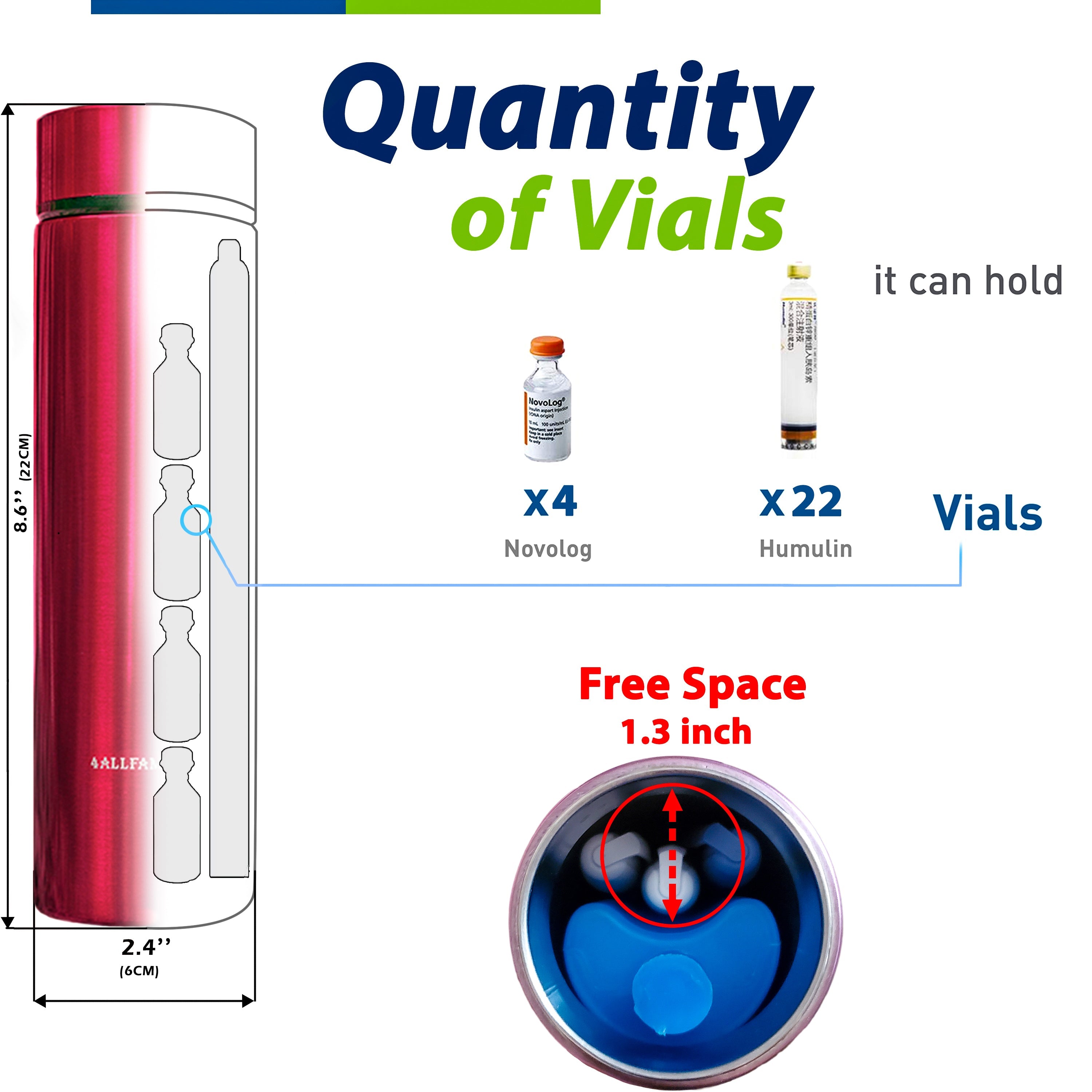 4All Family Nomad Medication Cooling Case Blue – TripQuipment